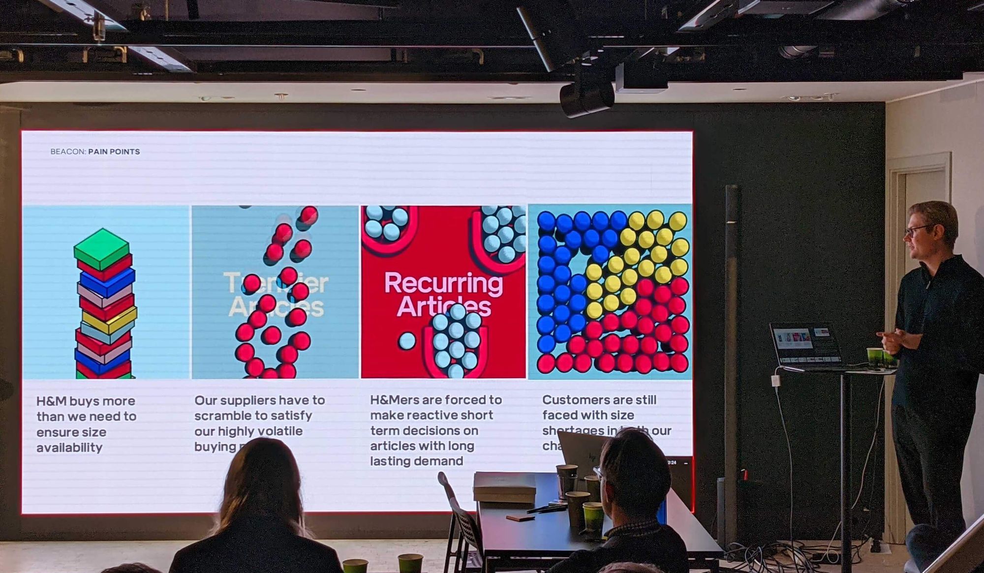 Better Sales, Less Waste | H&M Group | IDEO